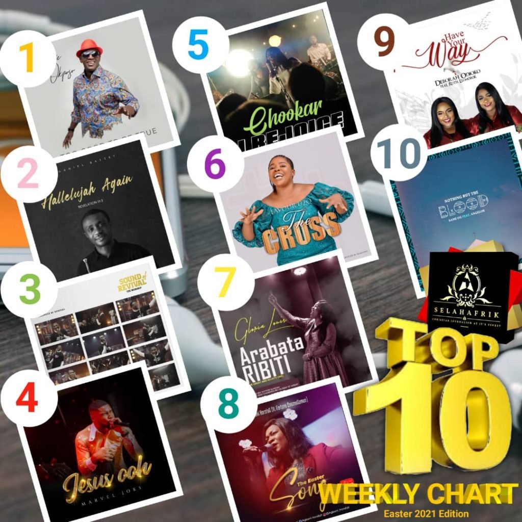 SelahAfrik Official Top 10 Gospel Chart Of The Week | 29 - 3 April, 2021
